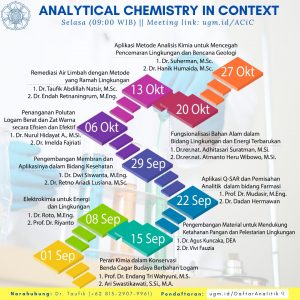 Laboratorium Kimia Analitik – Departemen Kimia FMIPA UGM